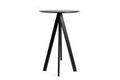 Johanson Peak Table (B2B) - De Projectinrichter