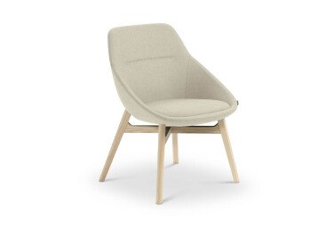 Offecct Soundwave als akoestische oplossing? (B2B) - De Projectinrichter